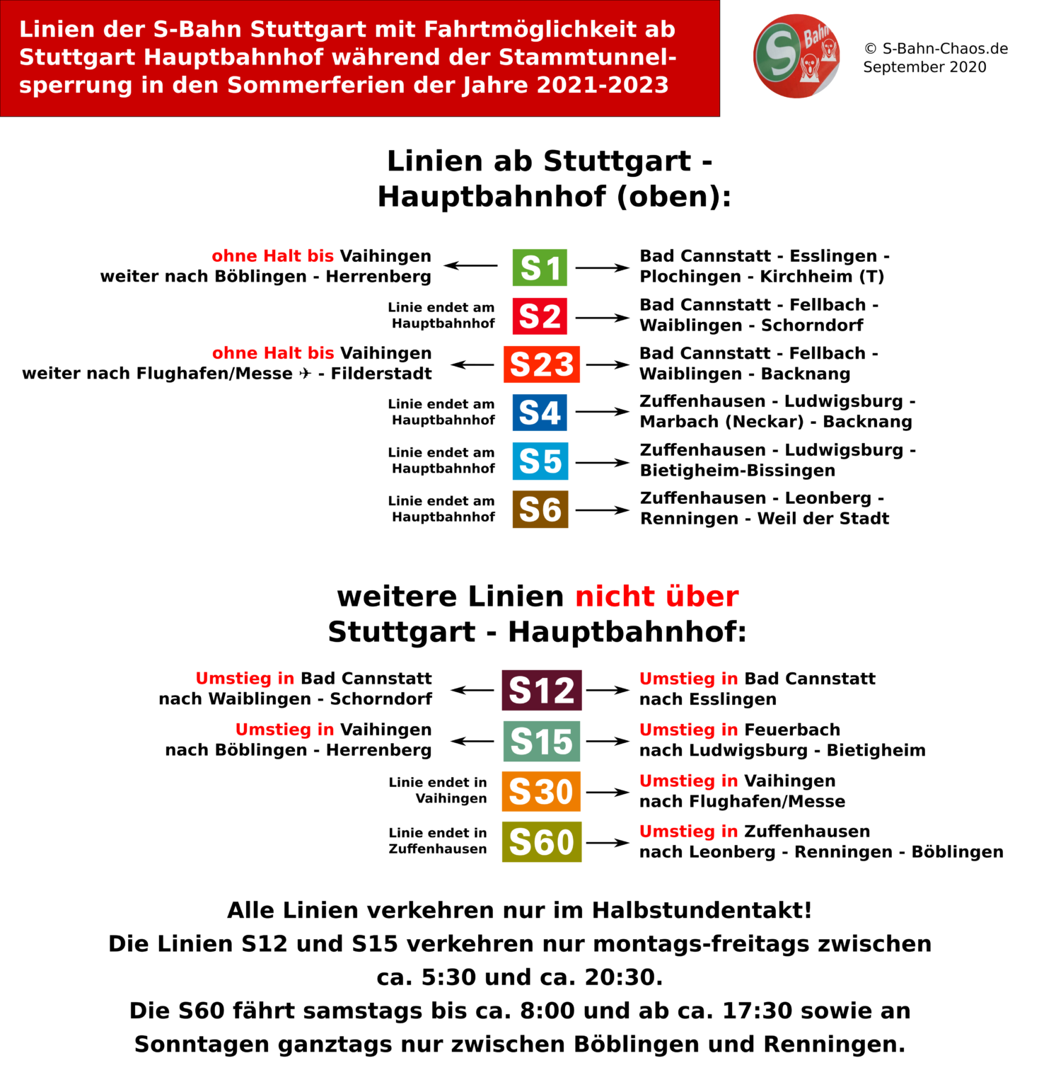 Fahrplan | S-Bahn-Chaos in Stuttgart